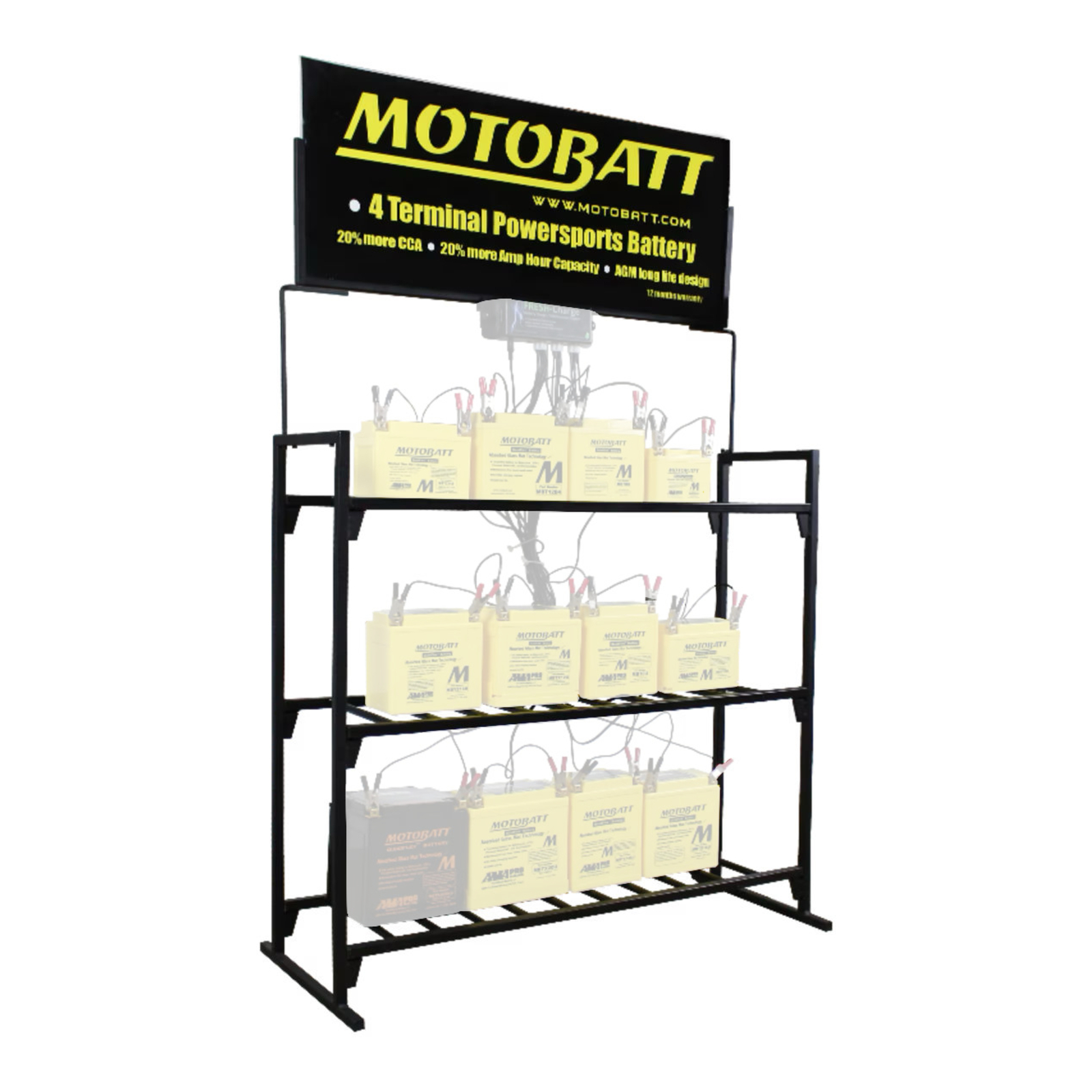 Motobatt – WhitesMoto